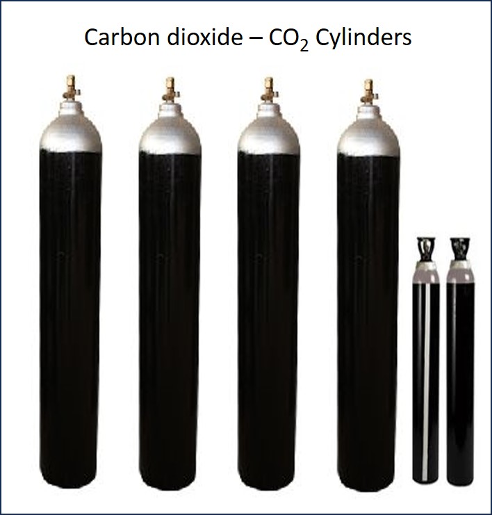 CO2 (Carbon Dioxide) Cylinder Supplier in Hyderabad | Call now